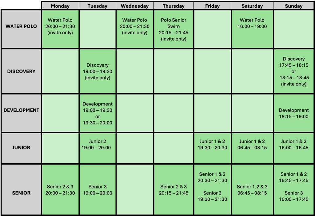 How to Join – Newton Abbot Swimming Club