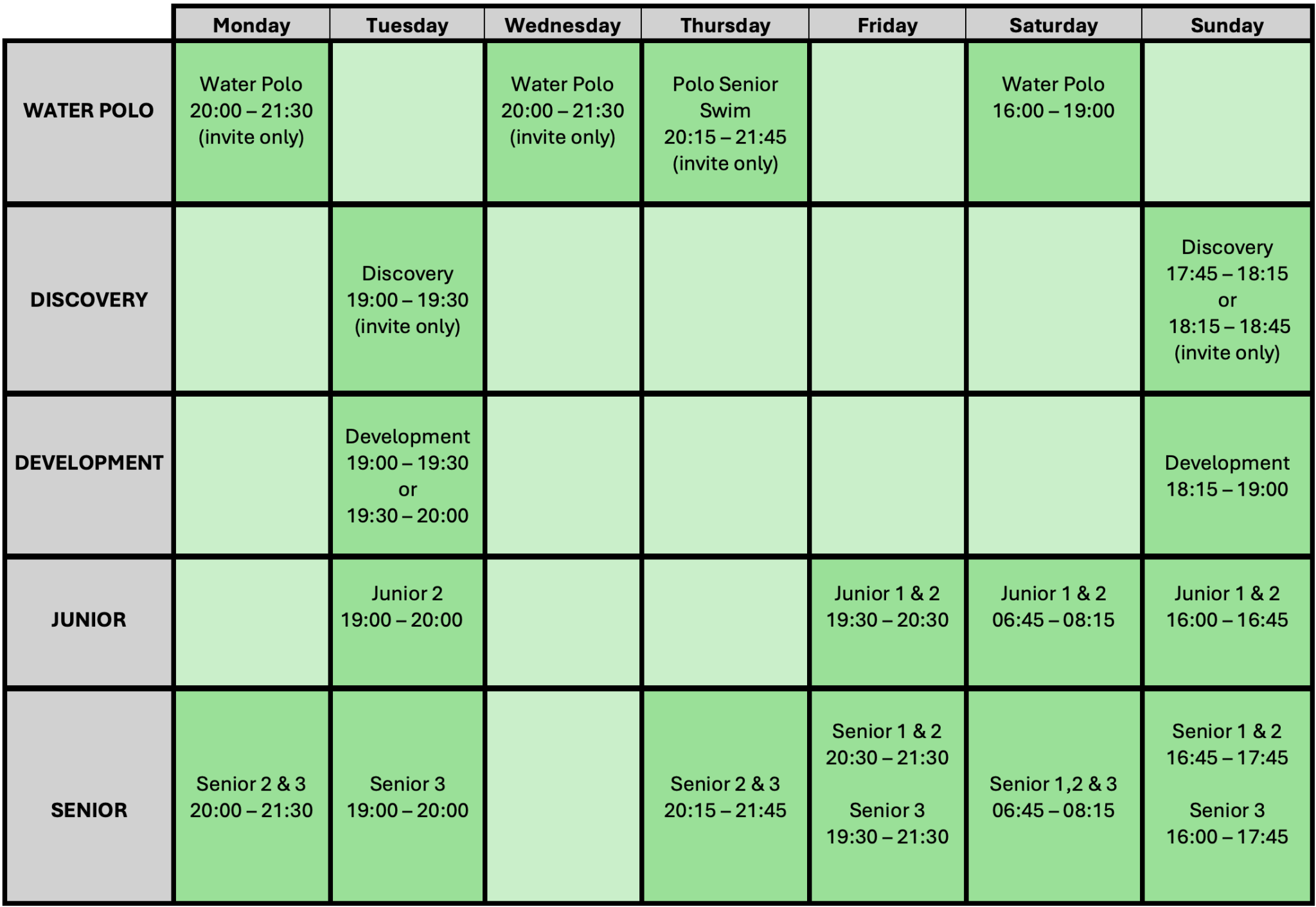 How to Join – Newton Abbot Swimming Club